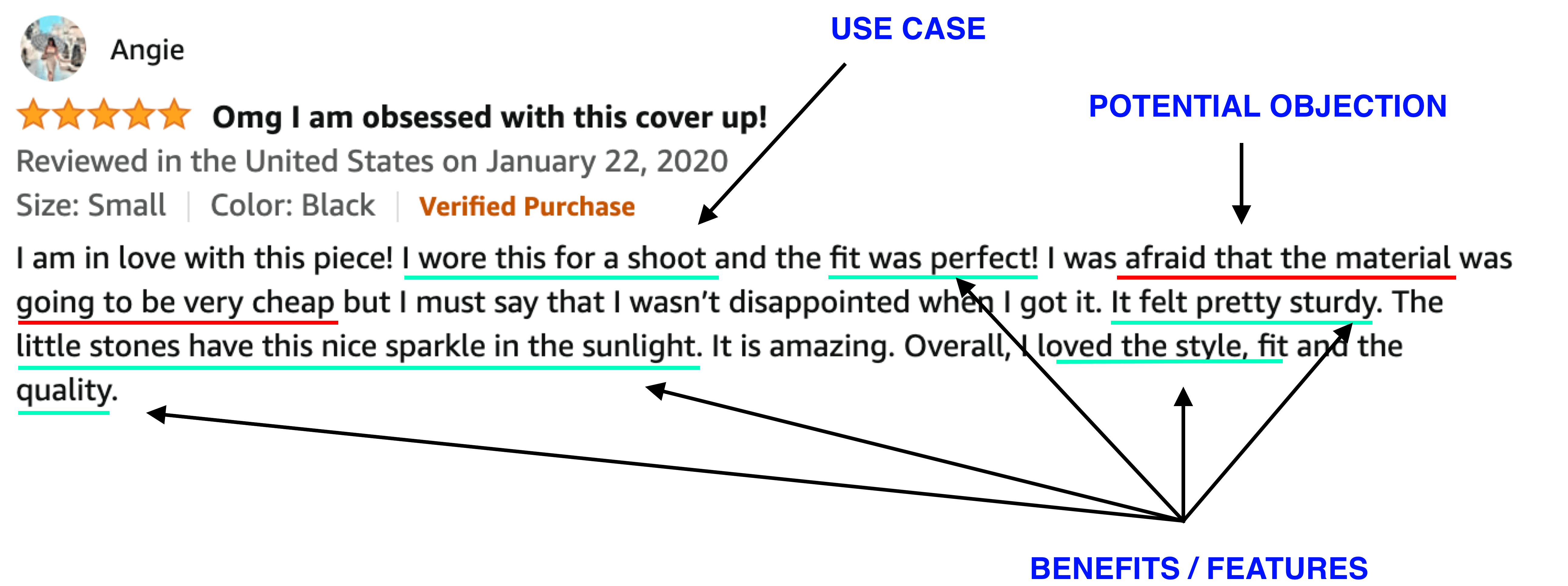Meet RC² : Research, Copy & Conversion Tips (In Your Inbox, Every Month ...